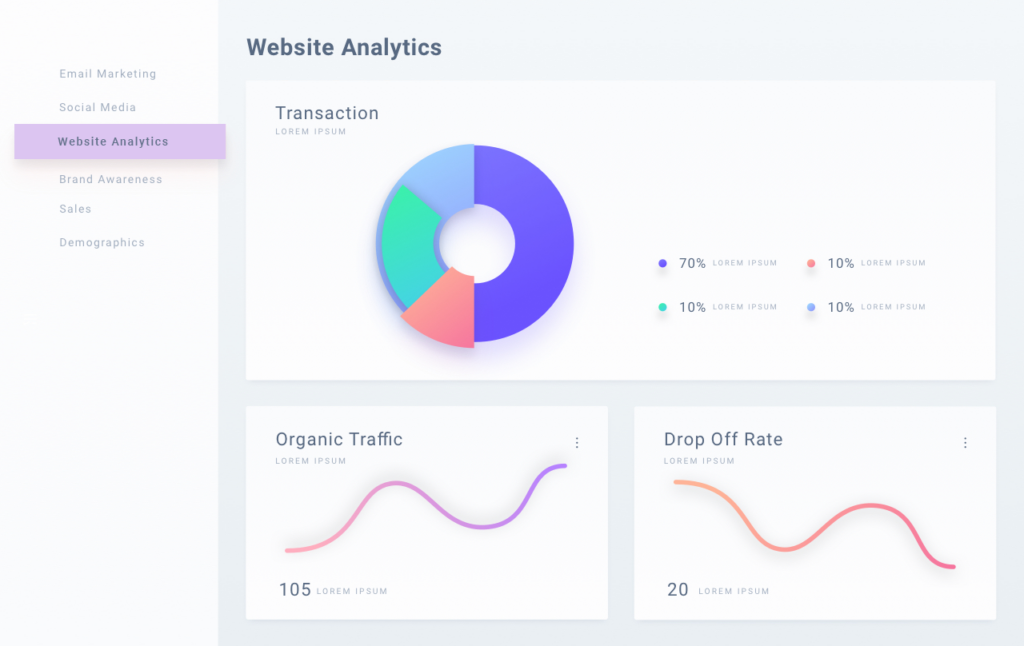 Think Creative: Temecula's Premier Digital Marketing Agency